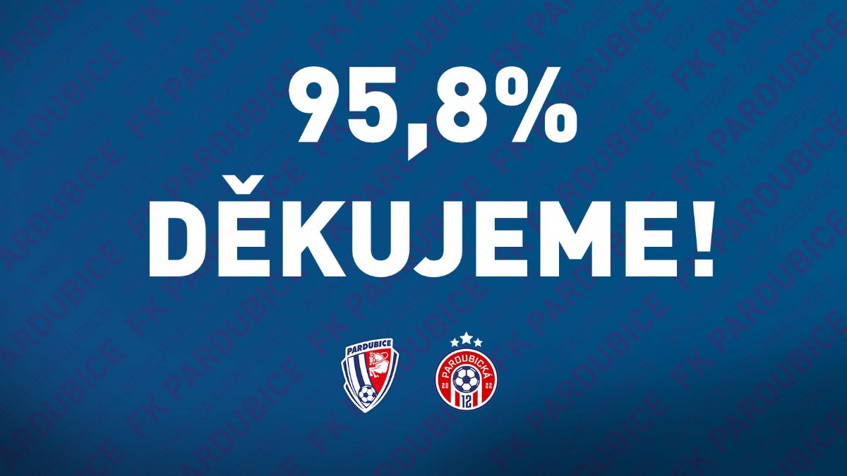 Skvělý výkon fanoušků: CFIG Arena má průměrnou obsazenost 95,8%! | FK ...